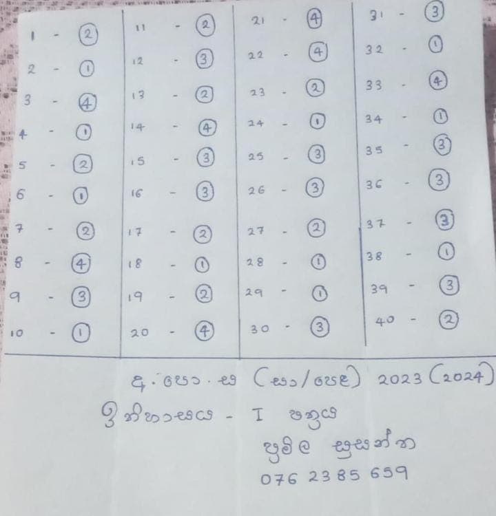 O/L 2023 (2024 May) MCQ Answers- Unofficial Marking schemes ...