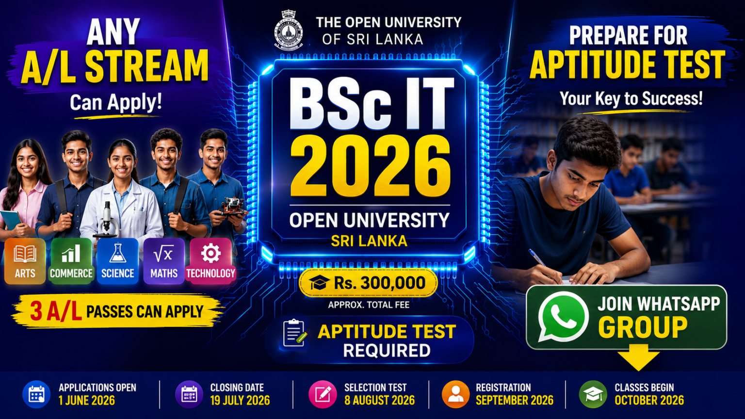 Open University BSc IT 2026: Aptitude Test, Admission Requirements ...